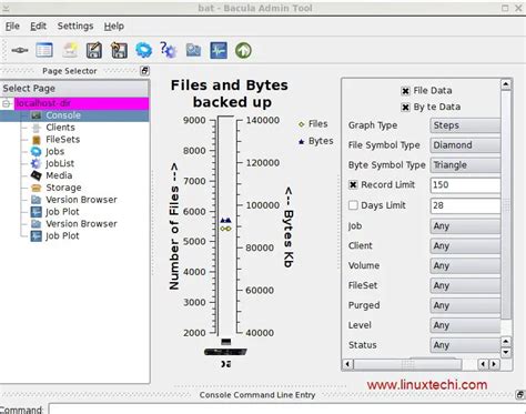 Top 12 Open Source Backup Tools For Linux Systems