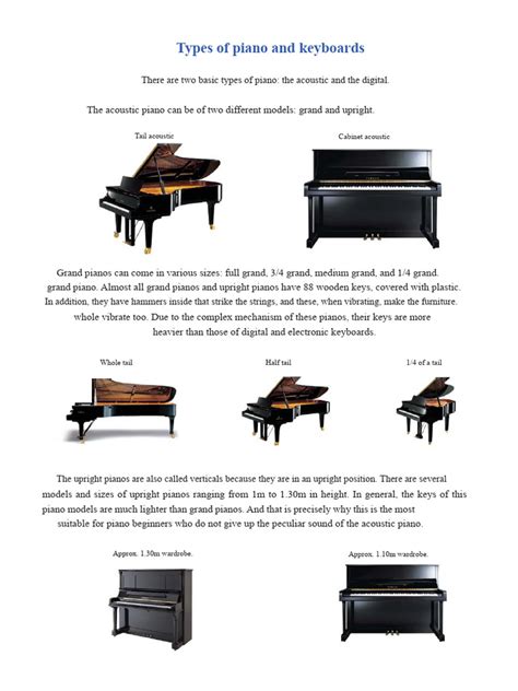 Types Of Pianos And Keyboards Explained Pdf Piano Music Production