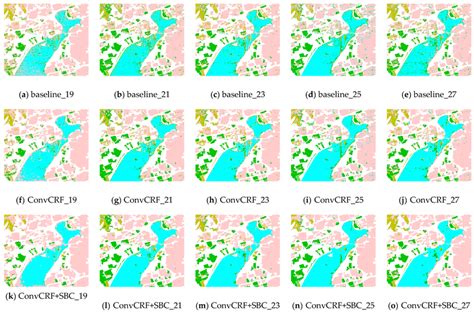 Sample Classification Maps Of The C Band Gf 3 Polsar Varying With The