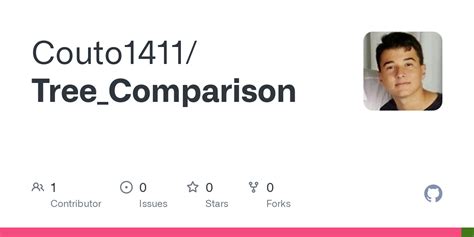 GitHub Couto1411 Tree Comparison