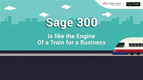Sage300 Erp Youtube