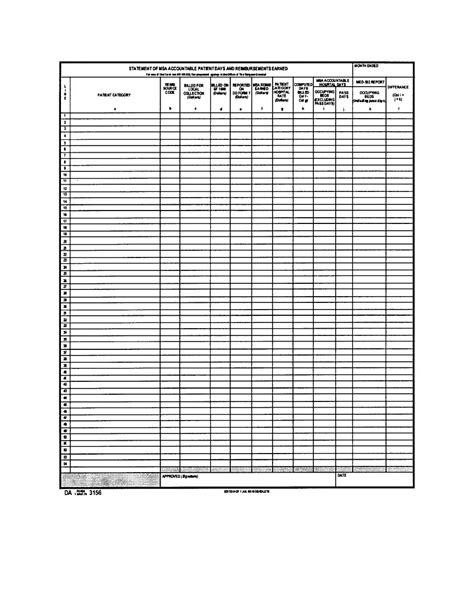 Dd Form 1131 Printable Form 2025