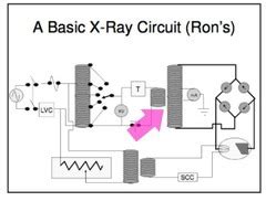 X Ray Equipment And Circuit Part 2 Flashcards Quizlet