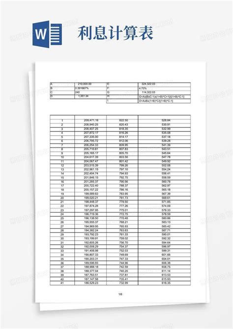 等额本息贷款计算表格word模板下载编号qabbbxde熊猫办公