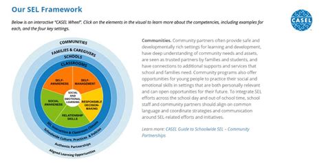 Ian Williams Posted On Linkedin