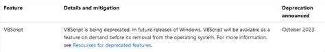 Microsoft Announces The Death Of Vbscript