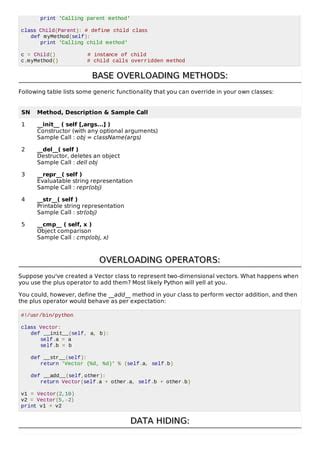Python Quick Guide PDF