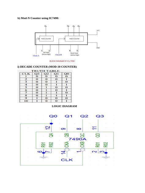 Mod N Counters Pdf