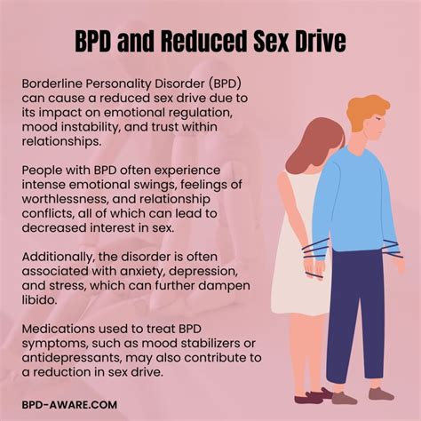 Can Borderline Personality Disorder Cause A Low Sex Drive Bpd Aware
