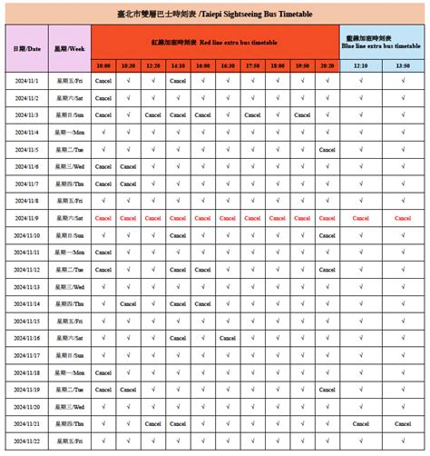 E Go 台北雙層觀光巴士電子票券平台