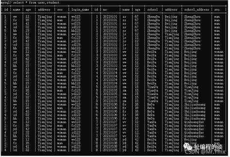 玩转mysql表之间的各种连接查询 腾讯云开发者社区 腾讯云