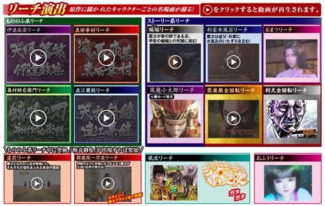 ニューギン機種紹介パチンコ 花の慶次焔ライトスタイル ライトミドルリーチ演出紹介