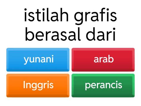 Salwa Asshifa98 Quiz