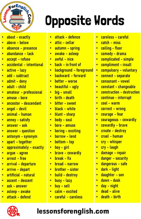 1100 Opposite Words Definition And Example Sentences Lessons For English