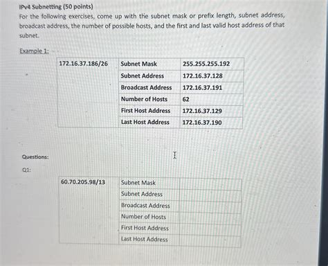 Solved Ipv4 ﻿subnetting 50 ﻿pointsfor The Following