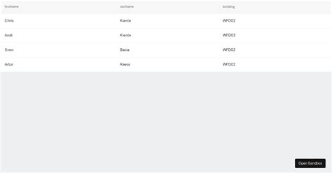 Fundamental Vue Example Codesandbox