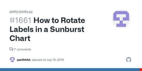 How To Rotate Labels In A Sunburst Chart · Issue 1661 · Plotlyplotly