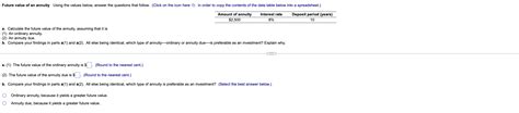 Solved A 1 The Future Value Of The Ordinary Annuity Is Chegg