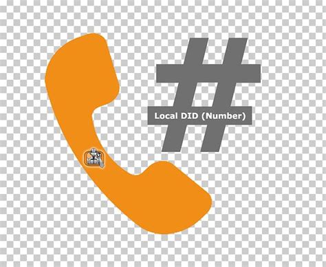 Static Program Analysis Source Code C Software Development Premake Png