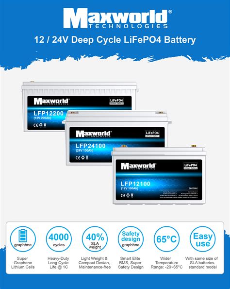 How To Install Lithium Boat Batteries Maxworld Power