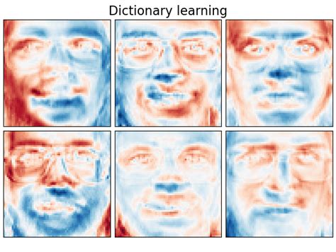 25 Decomposing Signals In Components Matrix Factorization Problems