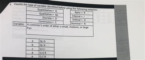 solved 4 classify the type of variable identified below