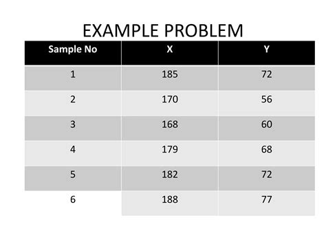 k mean clustering introduction applications pptx