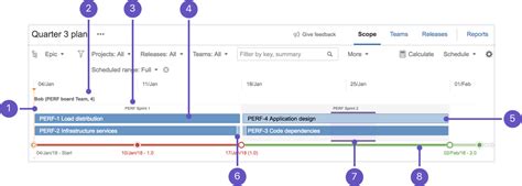 Create A Timeline In Jira Step By Step Guide