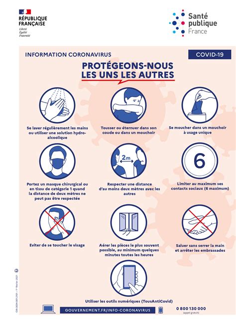Covid 19 les précautions à prendre