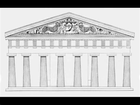 Lecture Flashcards Quizlet