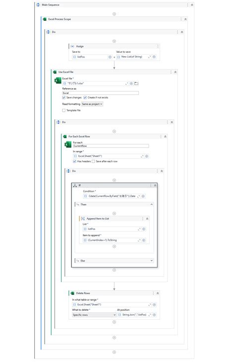 対象の日付のみリストに記載をしたい フォーラム UiPath Community Forum