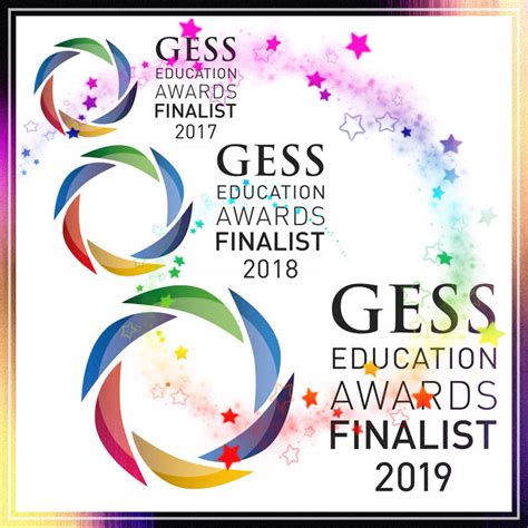 Mahesh Sajnani On Linkedin Award Communitywork Finalist 42 Comments