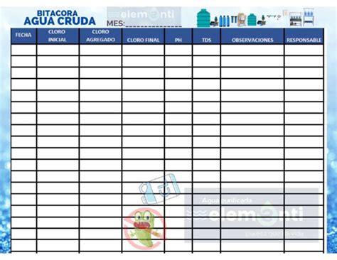 Bitacora Agua Cruda Pdf