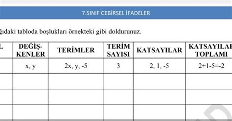 sınıf Cebirsel ifadeler çalışma kağıdı BAHADIR SÜMER