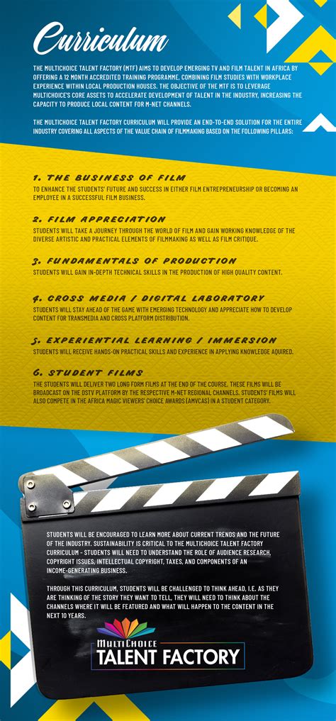 Multichoice Talent Factory Application Form 2023 Printable Forms Free