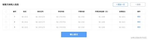 vue3 0 — element plus 表单嵌套表格实现动态表单验证【实战】我想有不少小伙伴都有遇到过表单嵌套表格， 掘金
