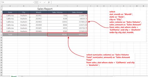 Automatically Filling Excel Sheets With Sql Query Results