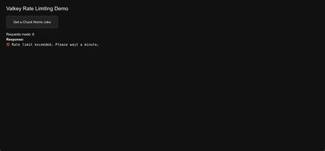 Building An Api Rate Limiter Using Valkey Digitalocean