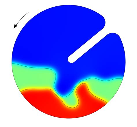 Simulate Three Phase Flow With A New Phase Field Interface Comsol Blog