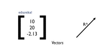 How To Learn Mathematics For Machine Learning ML Essentials Edureka