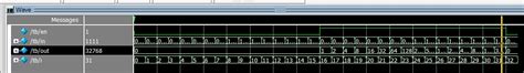 Alex9ufo 聰明人求知心切 Combinational Logic With Always 4x16 Decoder