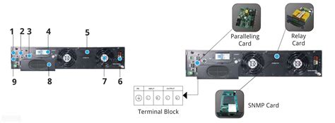 Best Power Equipment