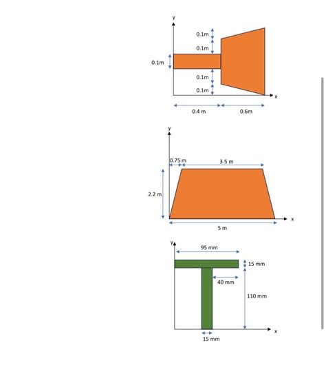 Solved Determine Centroid X‾ Bar Y ﻿of The Following