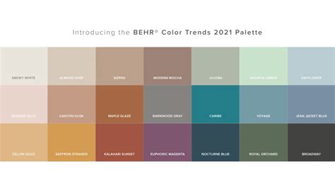 2021 Color Trends Elevated Comfort Colorfully BEHR