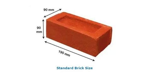 How To Calculate The Quantity Of Cement Mortar In Brickwork And Plaster Surveying Architects