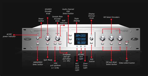 Isochrone Trinity Master Clock Antelope Audio Antelope Audio