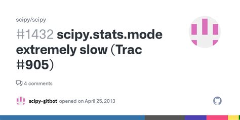 Scipy Stats Mode Extremely Slow Trac 905 Issue 1432 Scipy Scipy