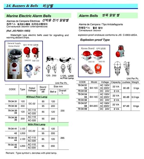 Impa Code 793443 Dss Maritime