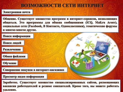 Безопасность в сети Интернет презентация онлайн