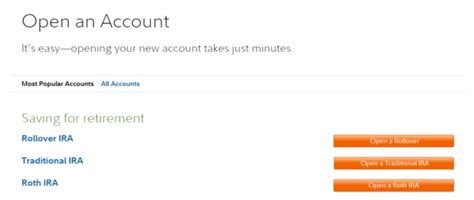 How To Rollover Your 401k To Fidelity Empathic Finance Mike